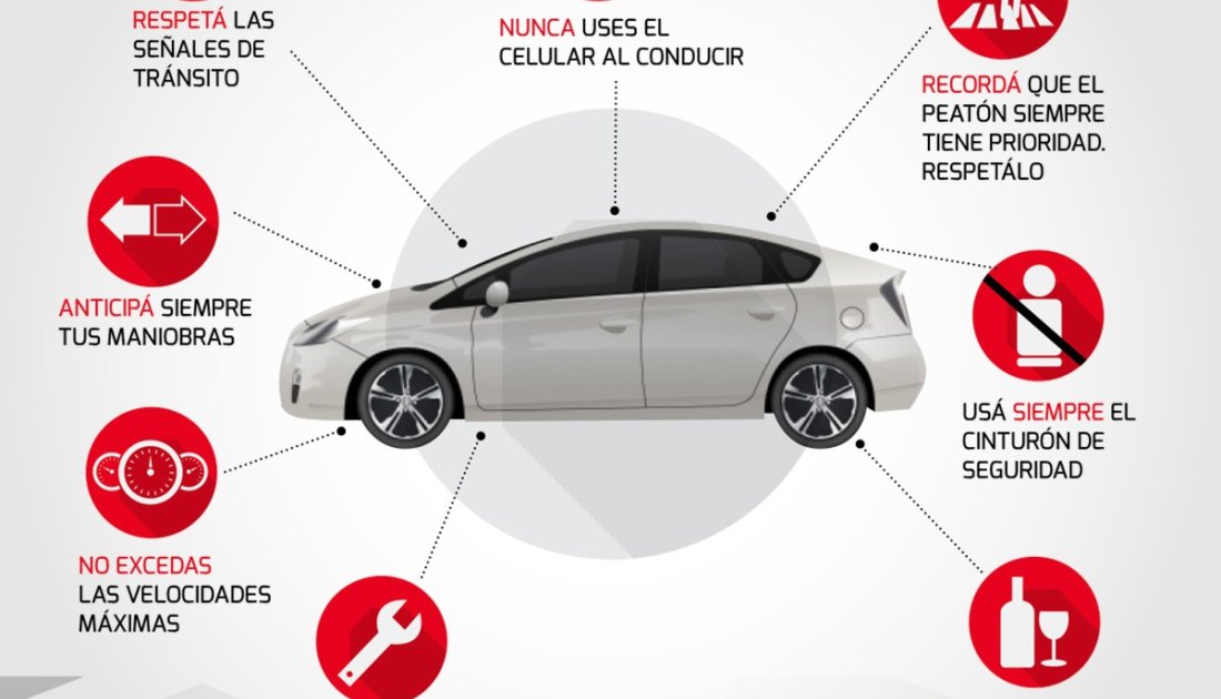 Consejos Para Manejar Un Auto Carburando